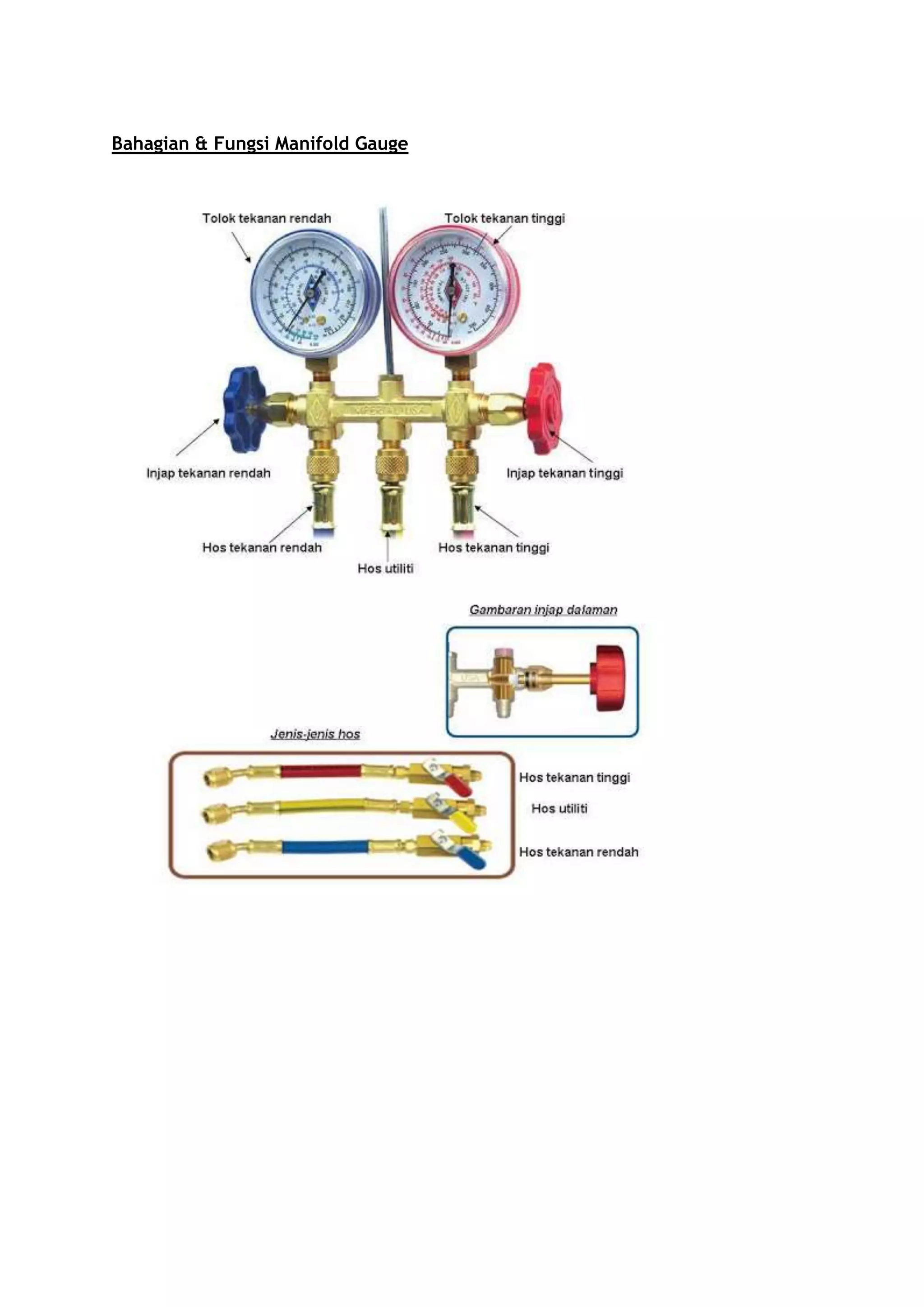 Manifold gauge | DOCX