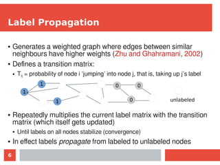 NODES 2020 extended - Manifolds in semi-supervised learning | PPT
