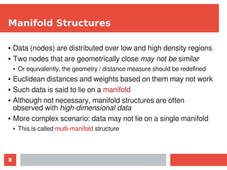 NODES 2020 extended - Manifolds in semi-supervised learning | PPT