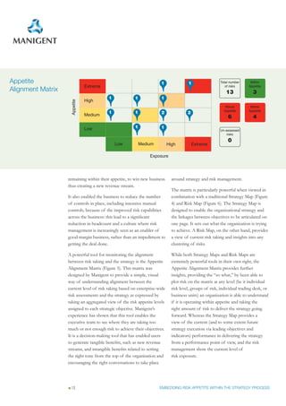 Manigent Embedding Risk Appetite Within The Strategy Process | PDF ...