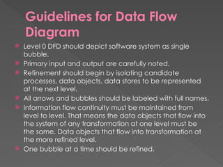 Design and formatting of the software engi | PPT