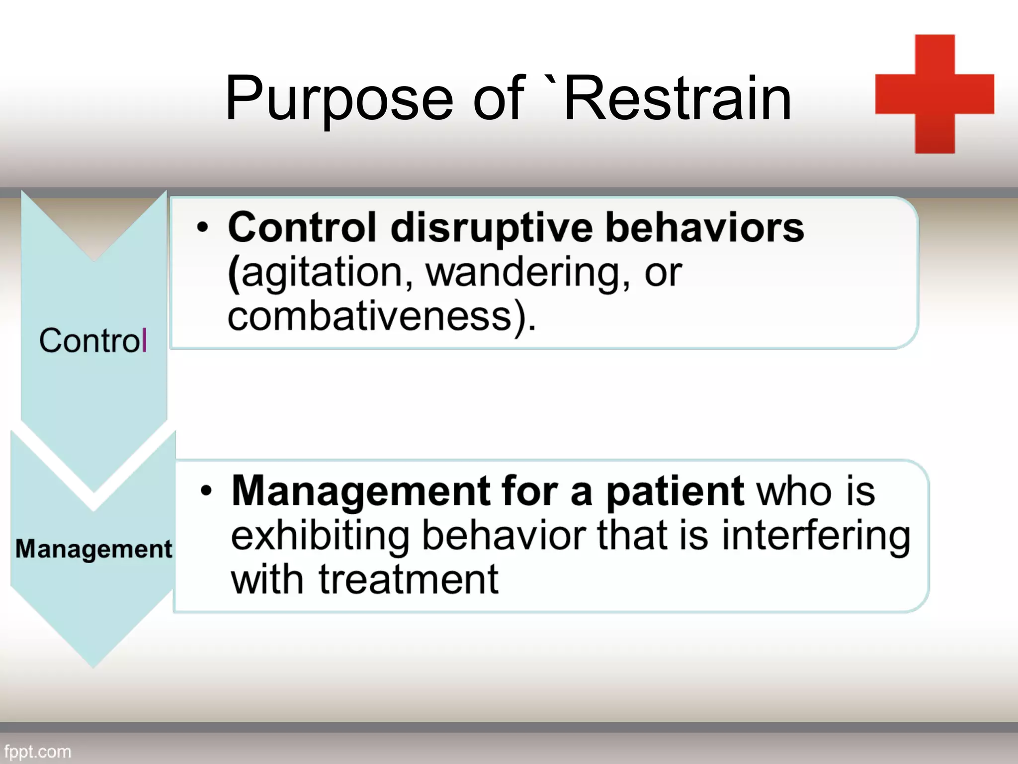 physical restrain in ICU | PPT