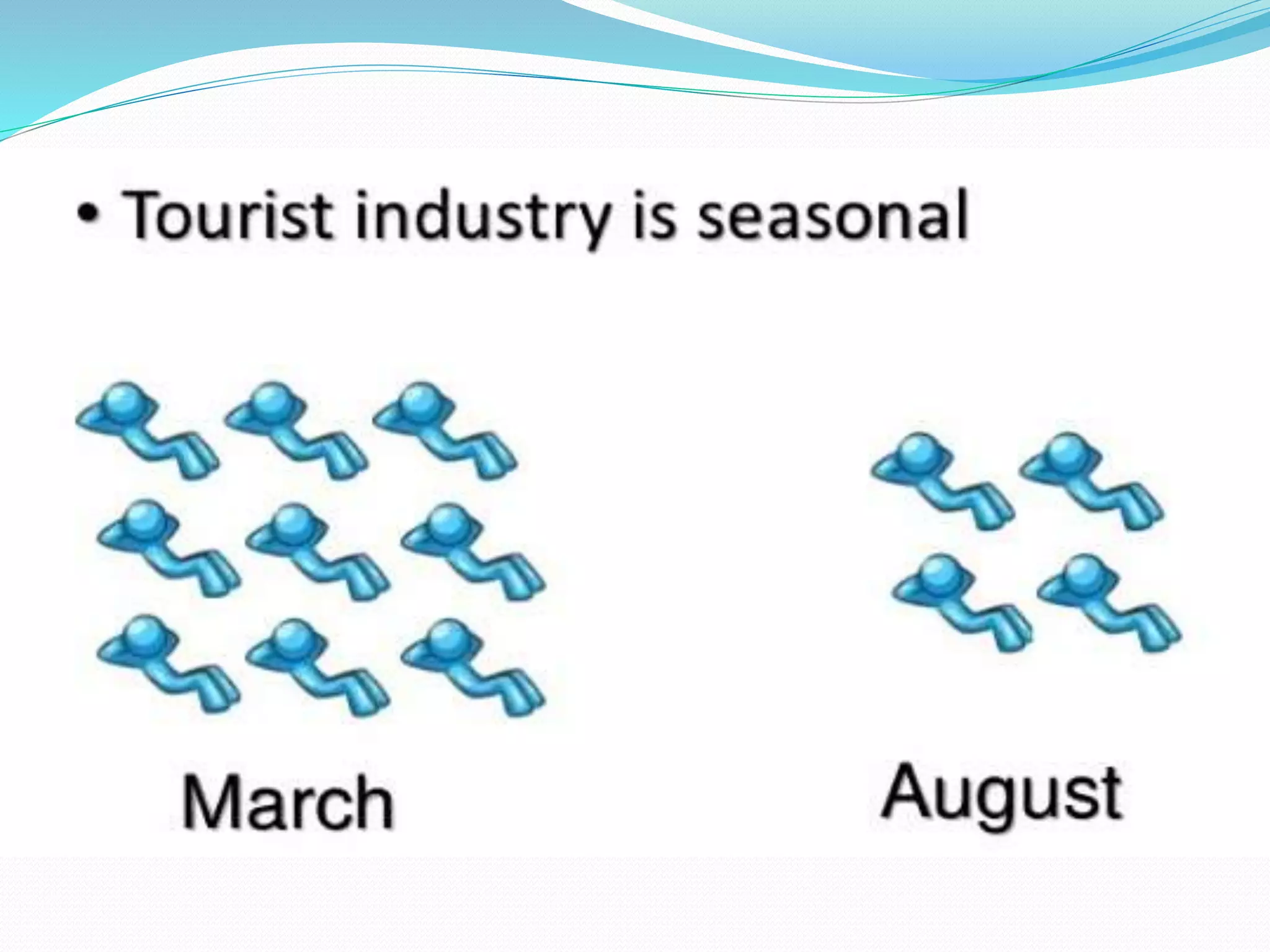 CHARACTERISTICS OF TOURISM | PPTX