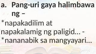 MANIK BUANGSI-aralin sa filipino 7 .pptx