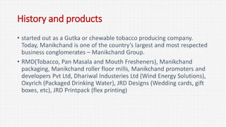 Brand Analysis - Manikchand | PPTX