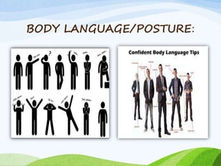 IMPORTANCE OF NON VERBAL COMMUNICATION SKILLS | PPT