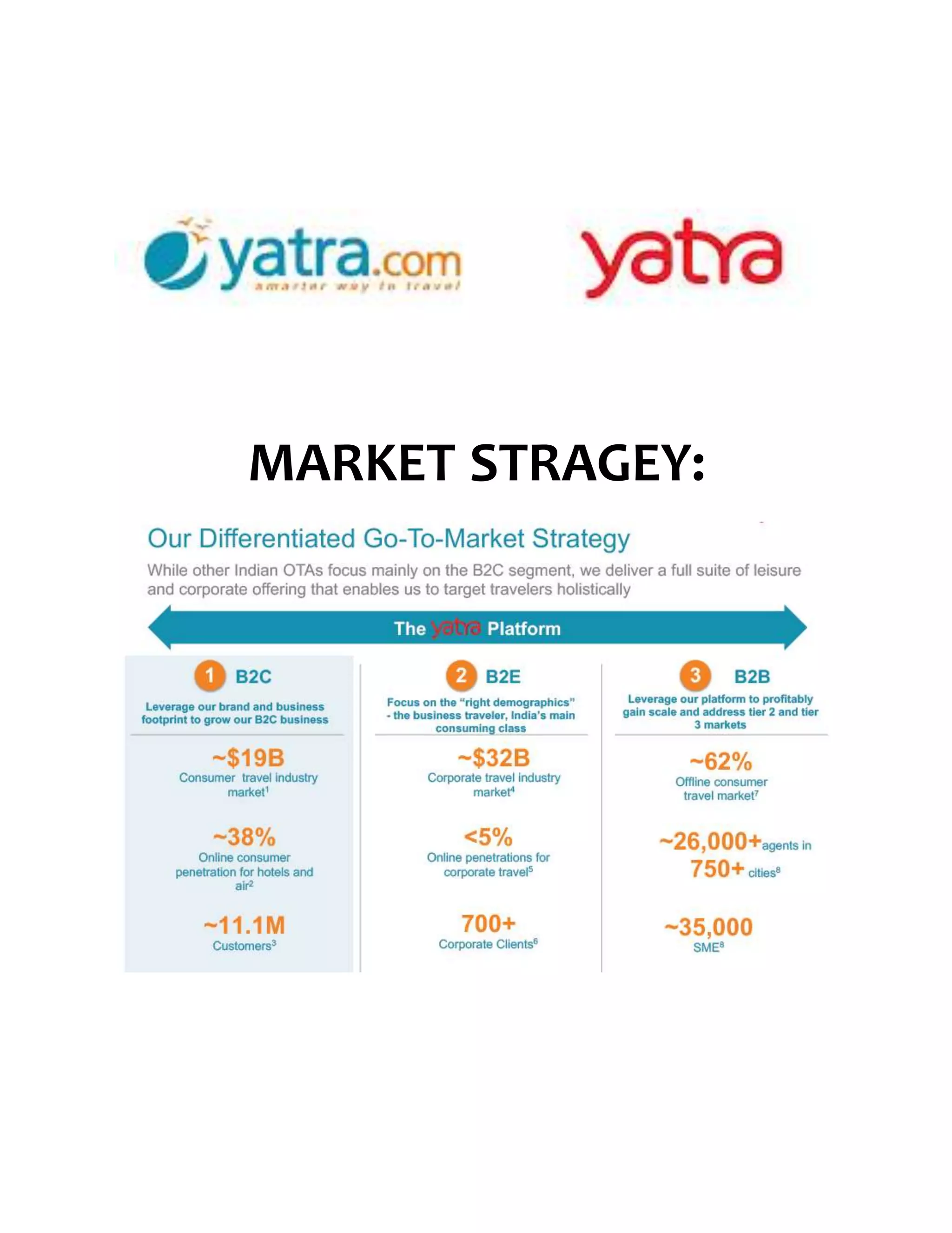 Use of Computer in tourism | DOCX