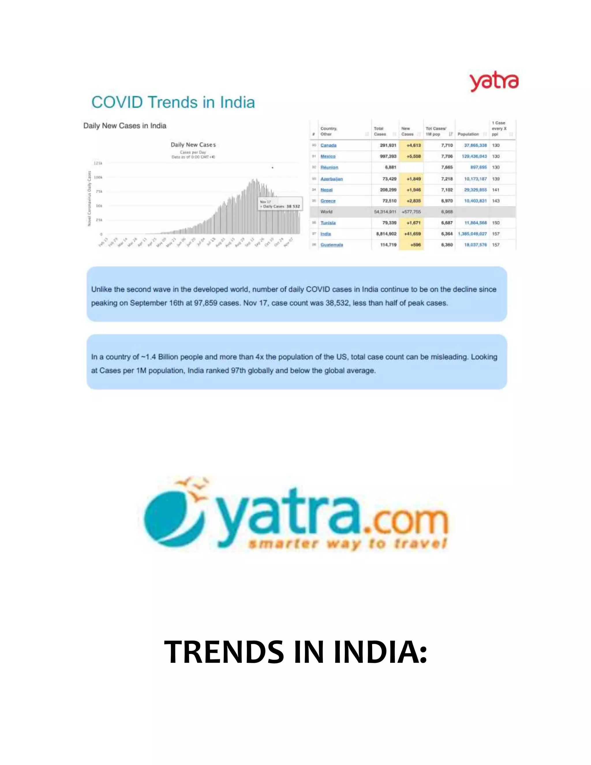 Use of Computer in tourism | DOCX