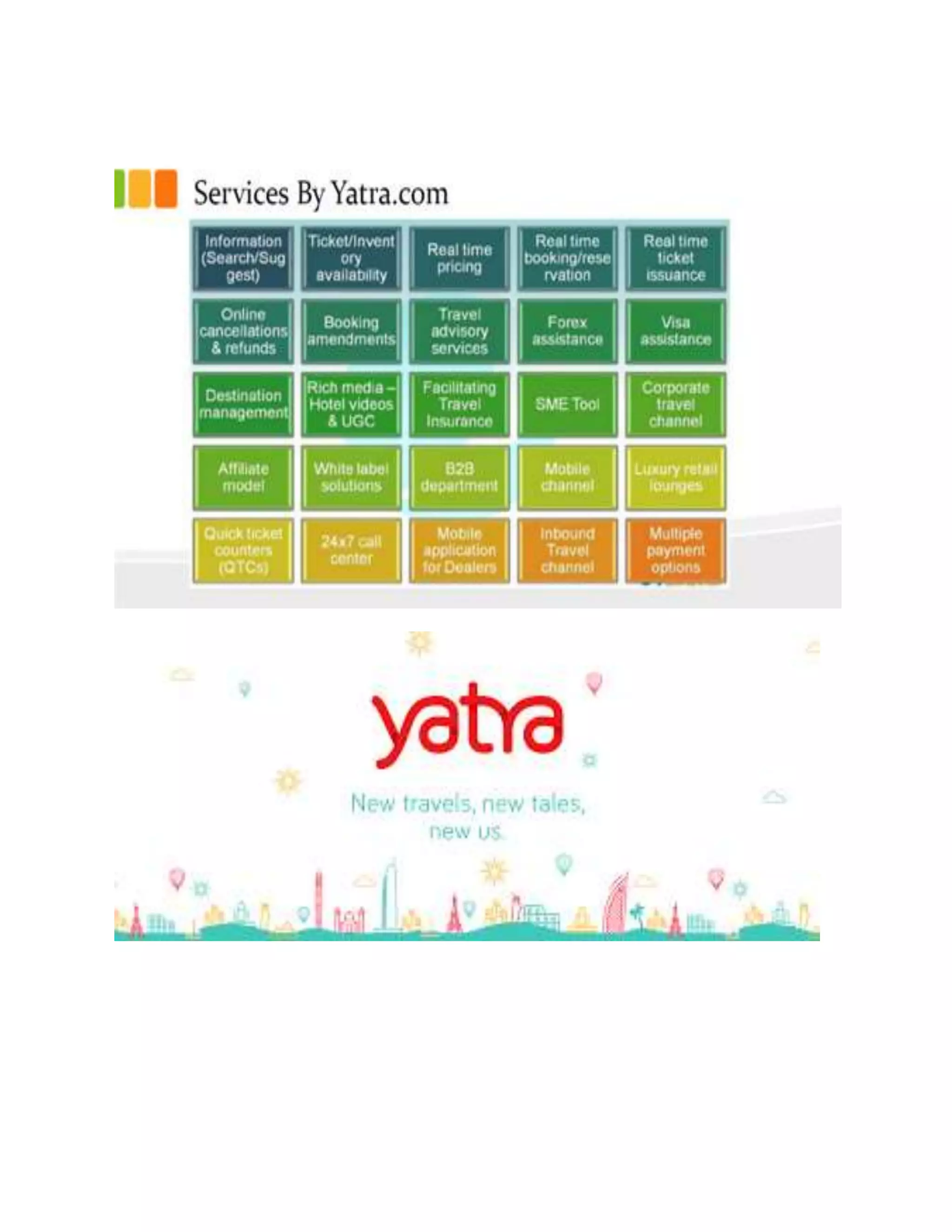 Use of Computer in tourism | DOCX