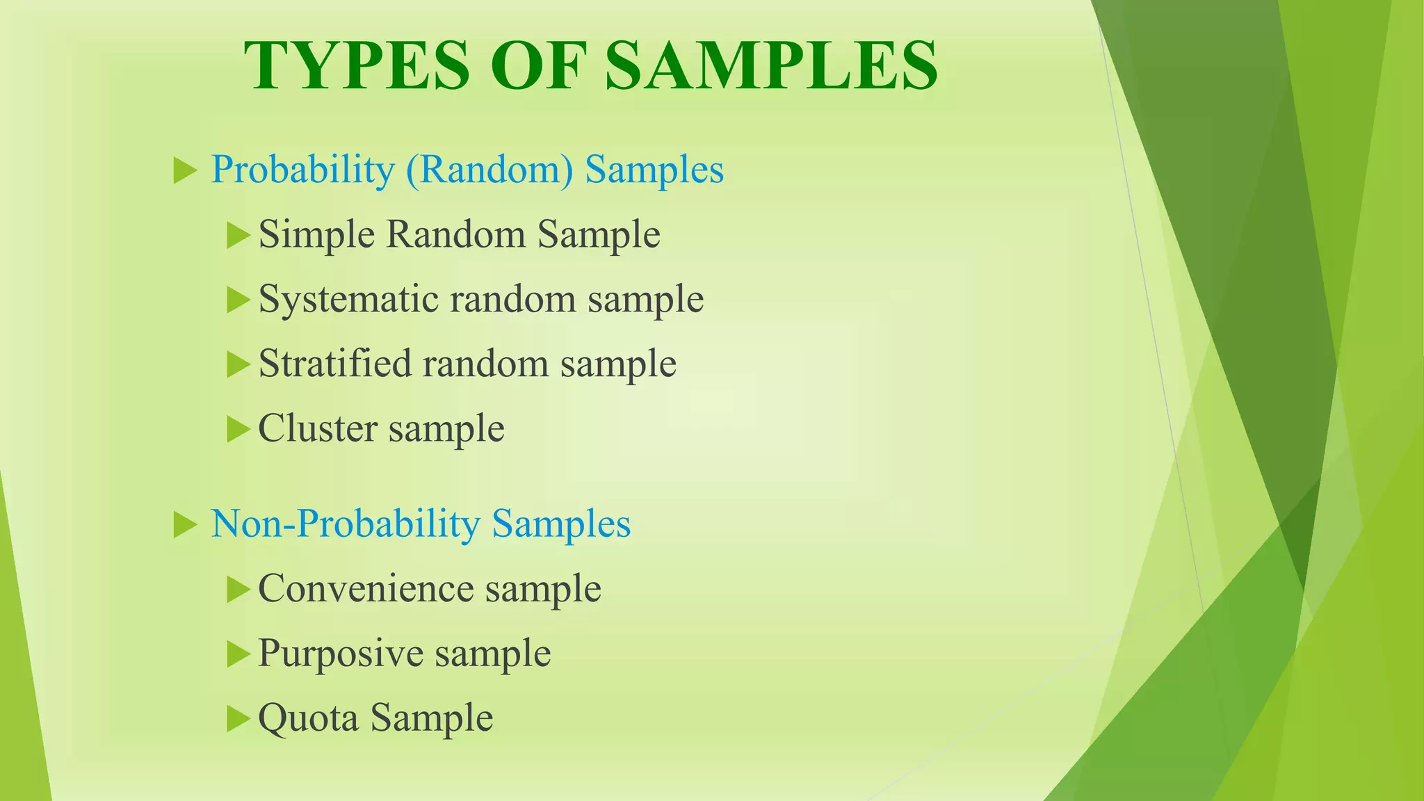 MANIK GUPTA - Types of Sampling.pptx