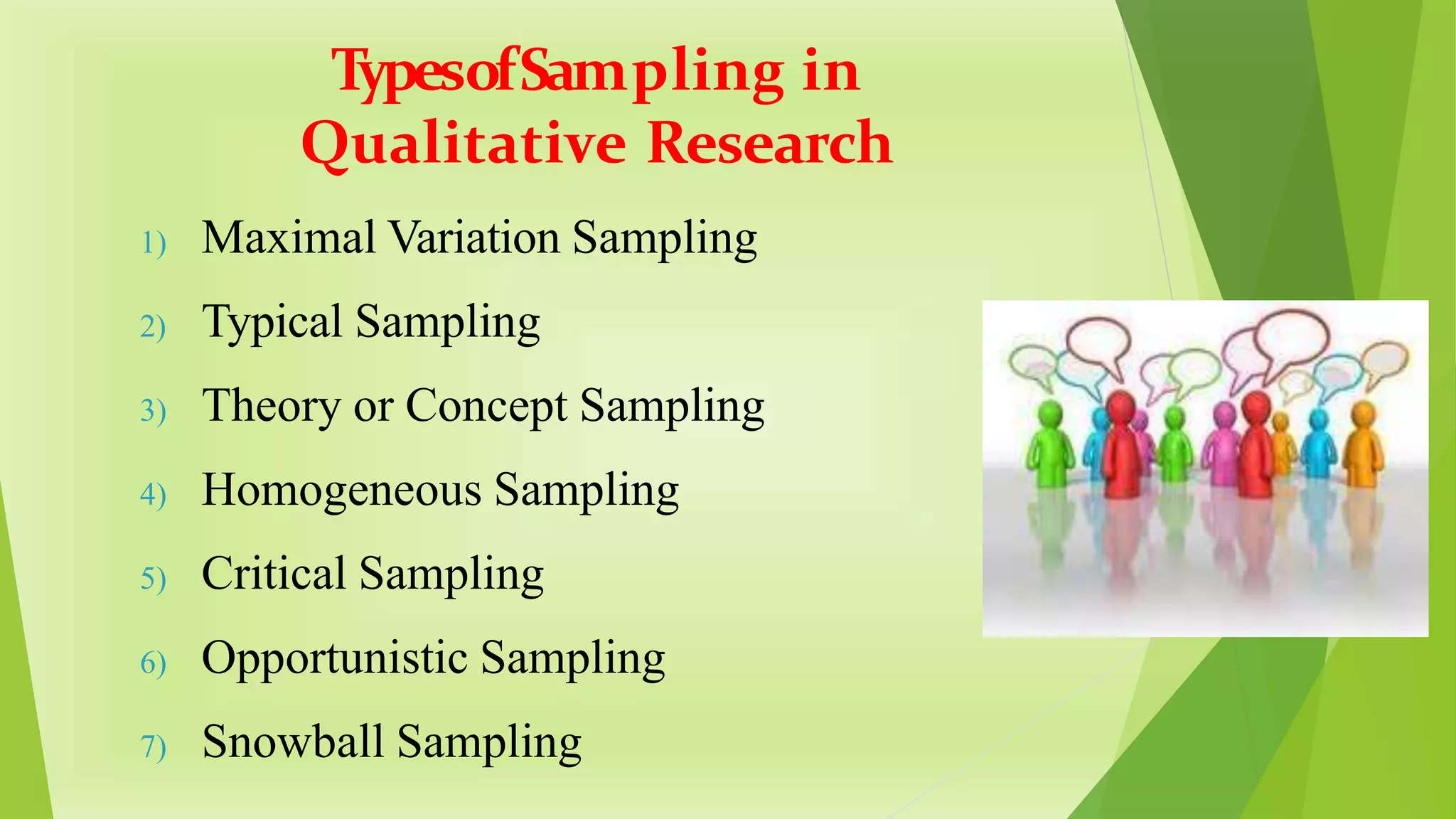 MANIK GUPTA - Types of Sampling.pptx