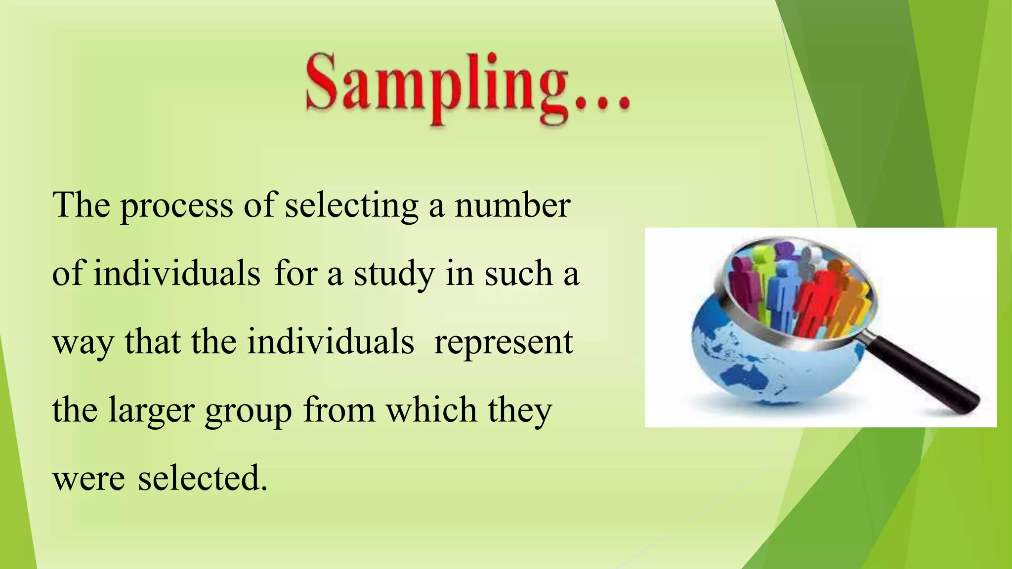 MANIK GUPTA - Types of Sampling.pptx