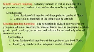 MANIK GUPTA - Types of Sampling.pptx