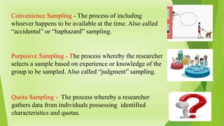 MANIK GUPTA - Types of Sampling.pptx