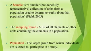 MANIK GUPTA - Types of Sampling.pptx