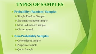 MANIK GUPTA - Types of Sampling.pdf