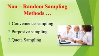MANIK GUPTA - Types of Sampling.pdf