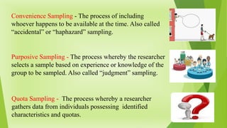 MANIK GUPTA - Types of Sampling.pdf