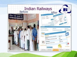 IRCTC | PPTX