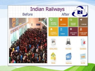 IRCTC | PPTX