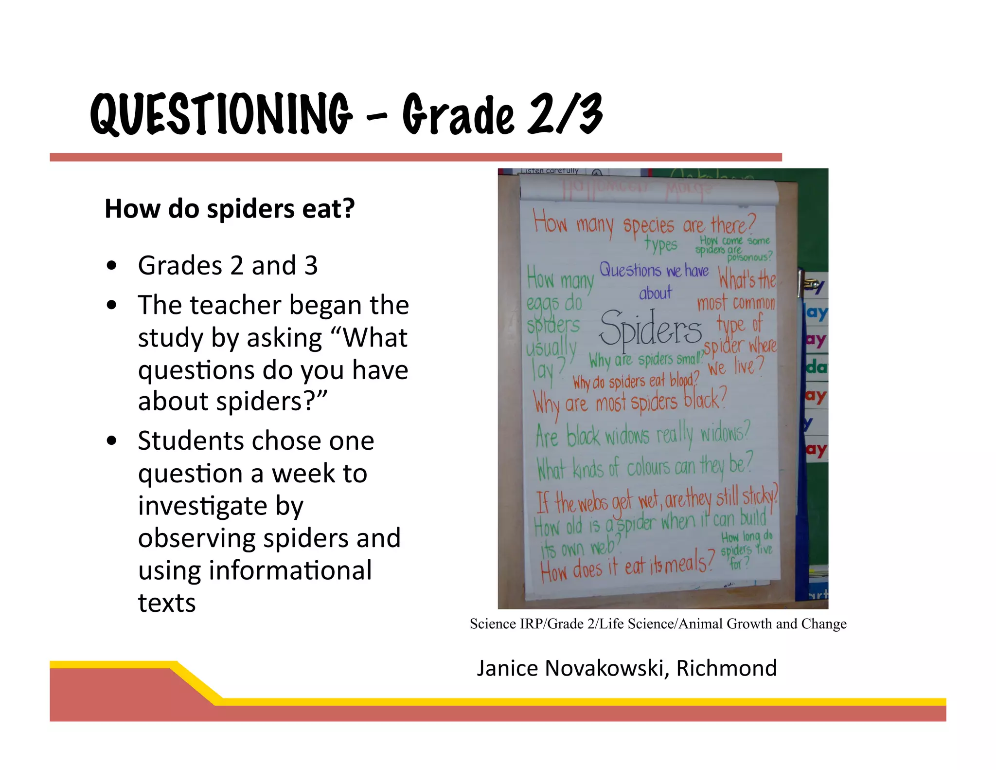 Manila.assessment.k5