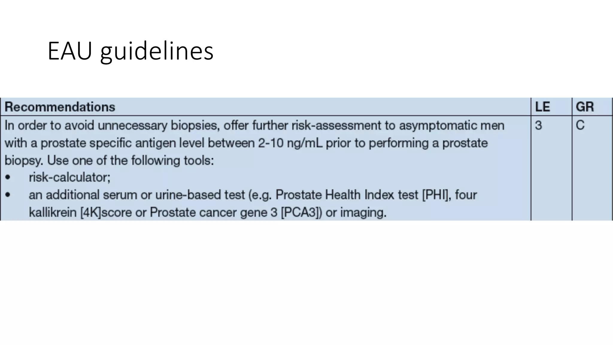 Role of Prostate Health Index in the changing landscape of prostate ...