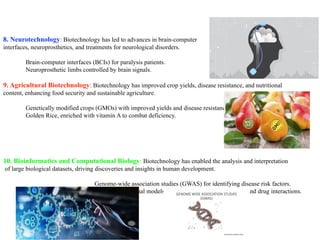 Changimg Human Development Landscape .pptx