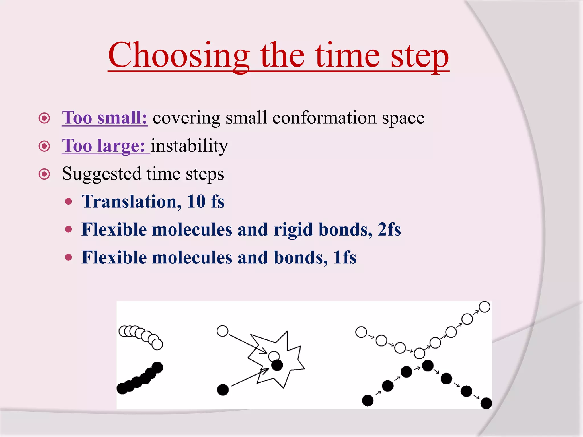 Molecular Simulation Techniques Ppt Free Download