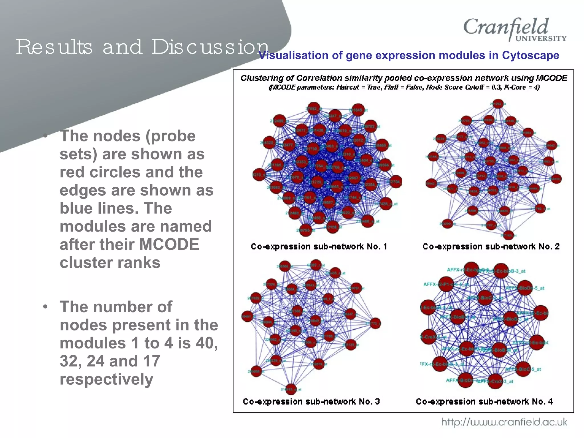 Msc Thesis - Presentation | PPT