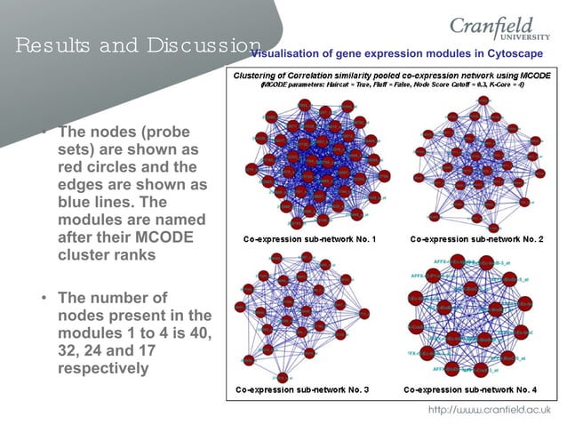 Msc Thesis - Presentation | PPT