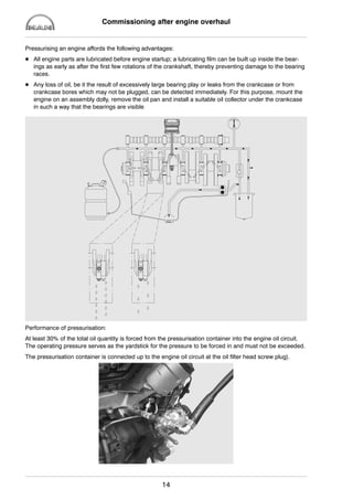 Man industrial diesel engine d 2876 le 201 service repair manual | PDF