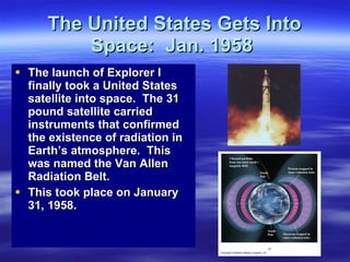 Man in space timeline | PPT