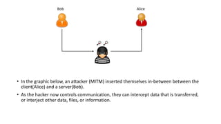 Man in the middle attack (mitm) | PPTX
