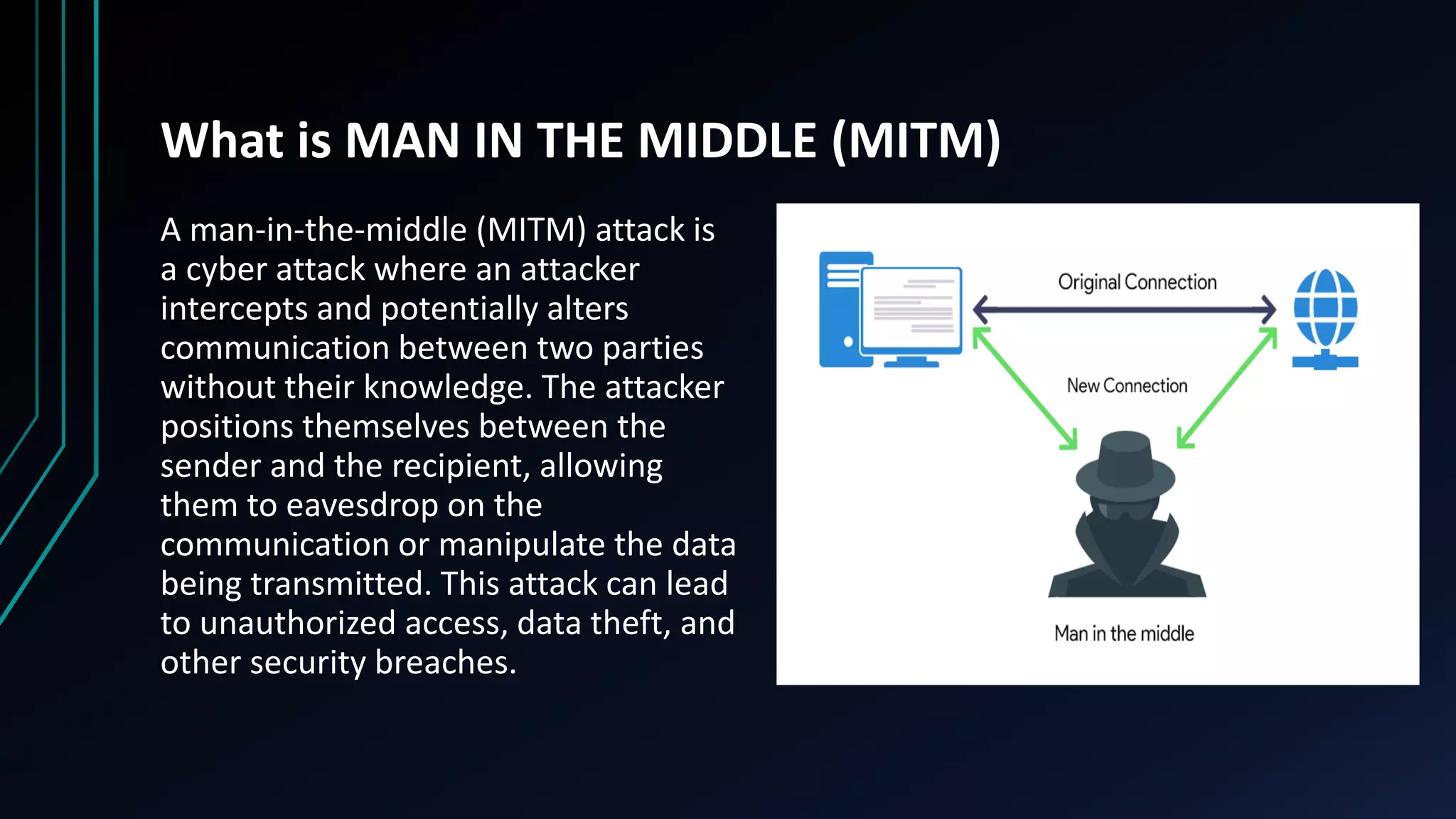 MAN IN THE MIDDLE ATTACK (MITM).pptx