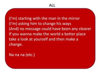 Man In The Mirror Pptx