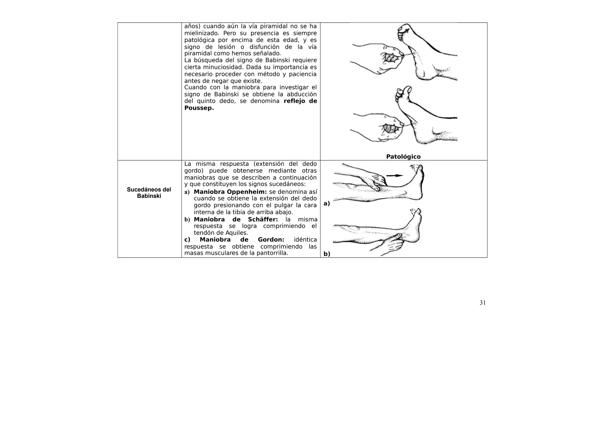 maniobras-de-abdomen-resumen-propedeutica-medica_compress.pdf
