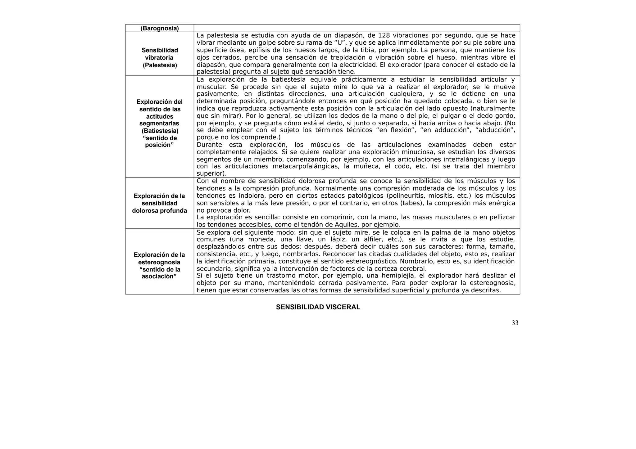maniobras-de-abdomen-resumen-propedeutica-medica_compress.pdf