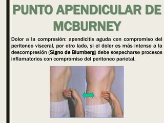 Prueba De Puntos De Mcburney