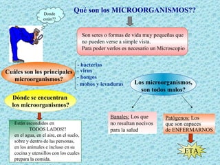 Manipulación de alimentos juank revelo | PPT