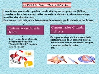 Manipulación de alimentos juank revelo | PPT