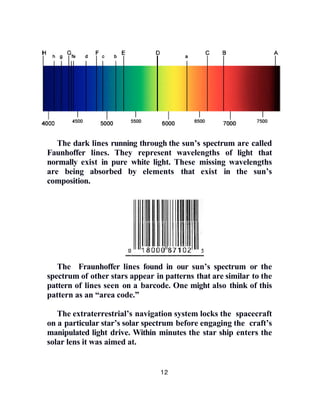 Manipulated Light (Warp Drive) - Principles of Mothership Interstellar ...