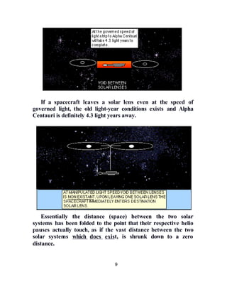 Manipulated Light (Warp Drive) - Principles of Mothership Interstellar Propulsion Systems by ...