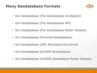 Tips for Manipulating Data in Esri Geodatabase using FME | PPT