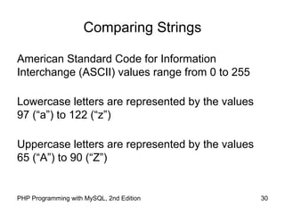 Manipulating strings | PPT