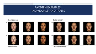 Manipulating facial characteristics | PPTX | Technology & Computing