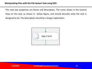 Manipulating files with the file system task using SSIS | PPT