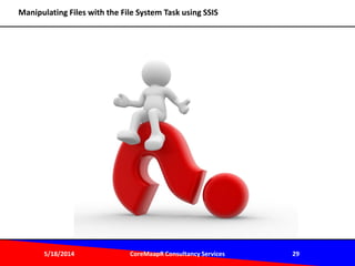 Manipulating files with the file system task using SSIS | PPT