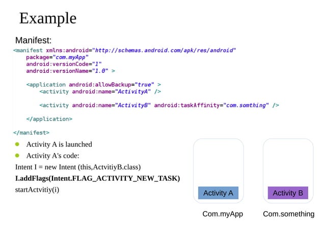 Manipulating Android Tasks And Back Stack Pdf Operating Systems Computer Software And