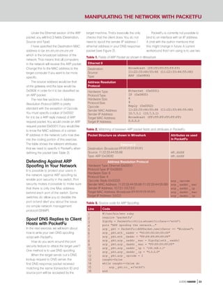 Manipulating the Network with PacketFu | PDF