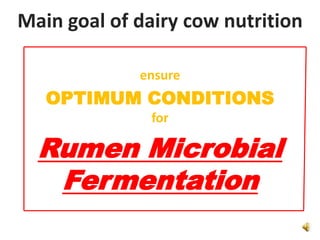 Manipulation of rumen fermentation by use of microbial feed additivesmicrobial | PPTX